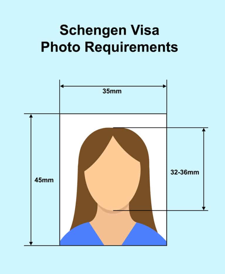 How to Apply for a Schengen Visa to Germany: a Document Checklist and Fees