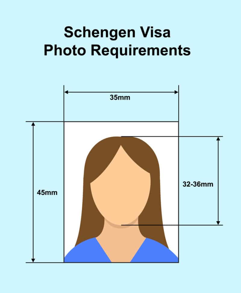 How to Apply for a Schengen Visa to Germany: a Document Checklist and Fees