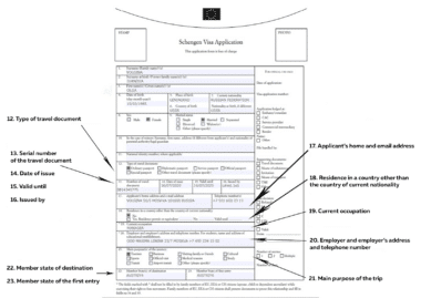 Schengen Visa Application Form in 2026: How to Fill In and Where to ...